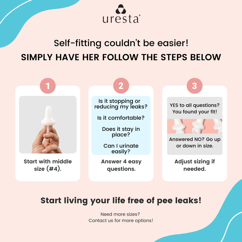 Uresta: A Revolutionary Intravaginal Device